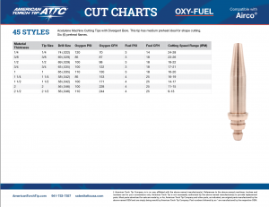 Welding Cut Charts | American Torch Tip Cut Charts